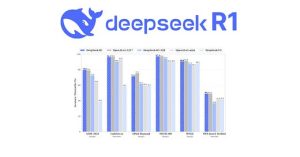Deepseek-R1 - DeepSeek